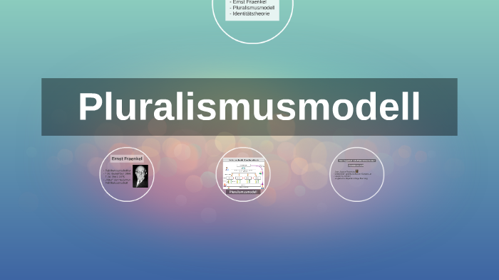 Pluralismusmodell by Ben Peters on Prezi