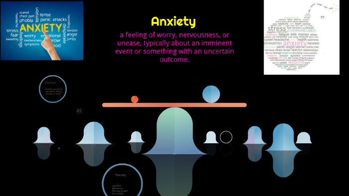 Anxiety by momin haider on Prezi
