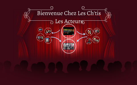 Bienvenue Chez Les Ch'tis by emily he on Prezi
