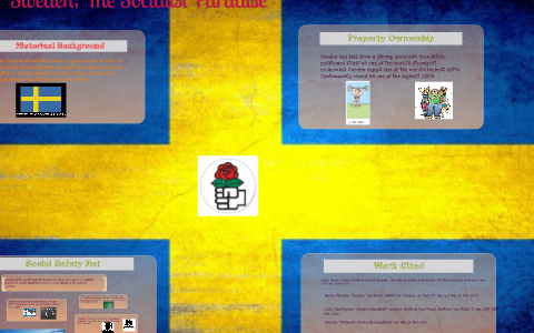 Socialism in Sweden by on Prezi