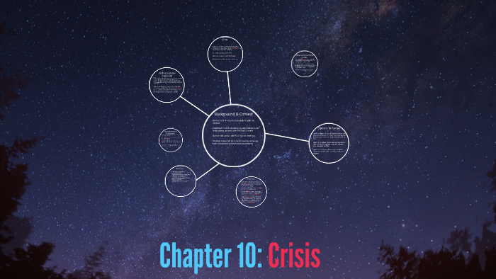 Chapter 10: Adventures of an IT Leader by Ferman Haider on Prezi