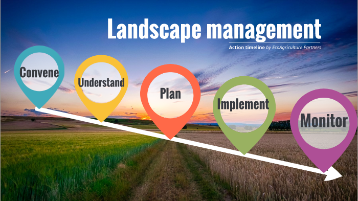 Landscape Management Action Cycle by EcoAgriculture Partners on Prezi