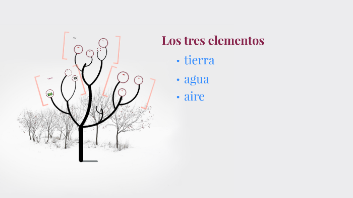 Los tres elementos tierra, agua y aire by miguel bautista on Prezi
