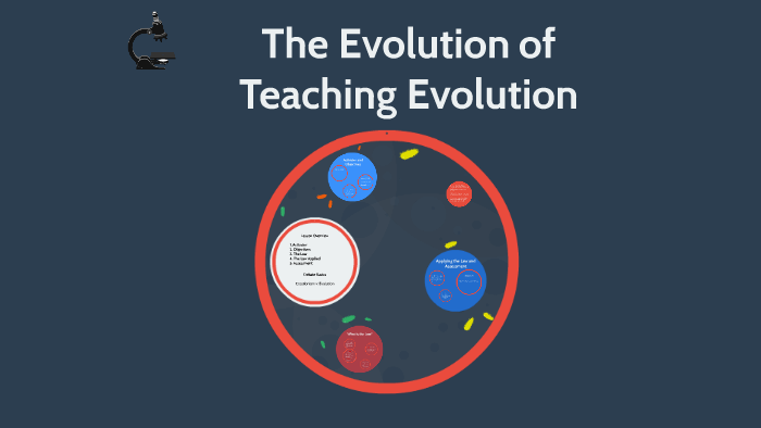 The Evolution of Teaching Evolution by Nathan Pagryzinski on Prezi