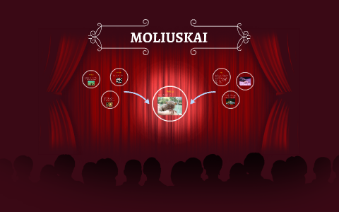 MOLIUSKAI by barbora agapovaite on Prezi