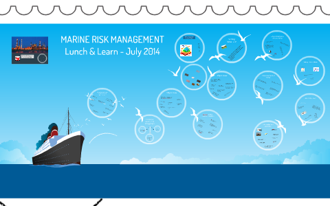 Marine Risk Management - An Overview by M P Singh on Prezi