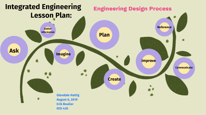 Integrated Engineering Lesson Plan by Glendale Hattig on Prezi