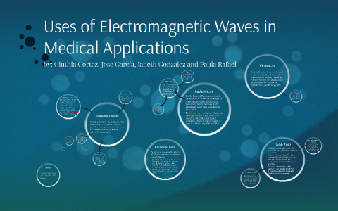 Uses of Electromagnetic Waves in Medical Applications by Paula Rafael ...