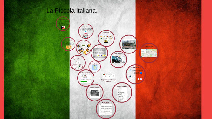 La Piccola Italiana. by Argenis. Luzardo. on Prezi