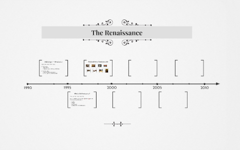 The Renaissance by Austin Crapo on Prezi