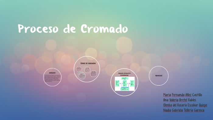 Proceso de Cromado by Ana Valeria Bretel on Prezi