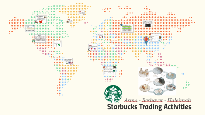 Starbucks Trading Activities by Haleimah Hassan on Prezi