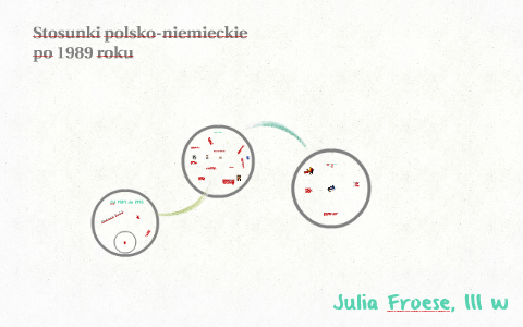 Stosunki polsko-niemieckie by Julia Froese on Prezi
