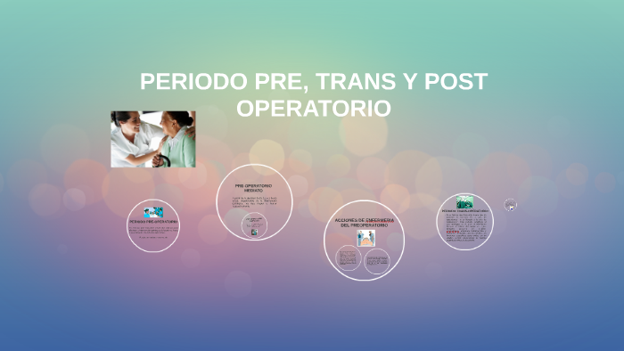 PERIODO PRE, TRANS Y POST OPERATORIO by Karla Zerna on Prezi