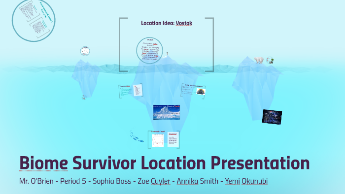 Biome Survivor Presentation: Vostok by Annika Rose Smith on Prezi