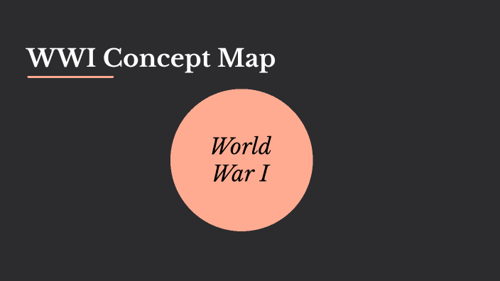 World War I Concept Map by Emily Parker on Prezi