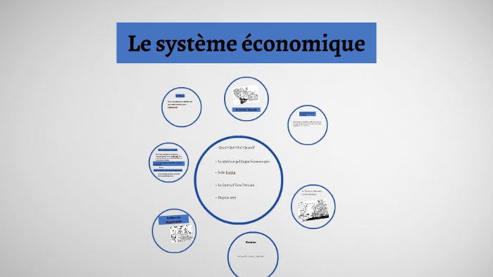 Le système économique by Amy Lafontaine on Prezi