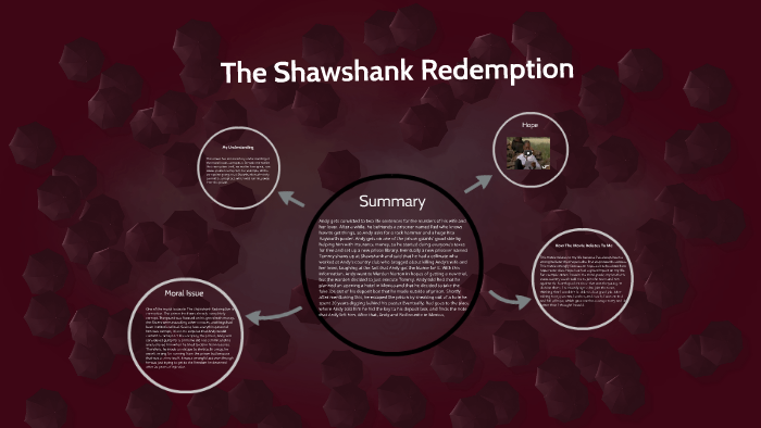 The Shawshank Redemption by Ina Rutten on Prezi