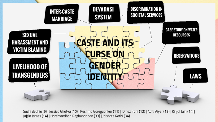 Caste and its curse on gender identity by Jaishree Rathi on Prezi