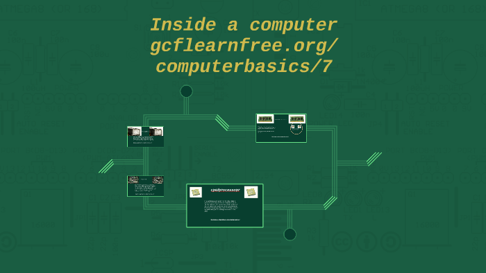 Inside a computer gcflearnfree.org/computerbasics/7 by Nathan Martinez ...