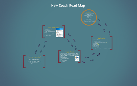 New Coach Road Map by Sara Marder Brang on Prezi