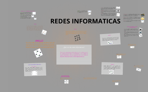 ¿Que son las redes informaticas? by joaquin ayala on Prezi