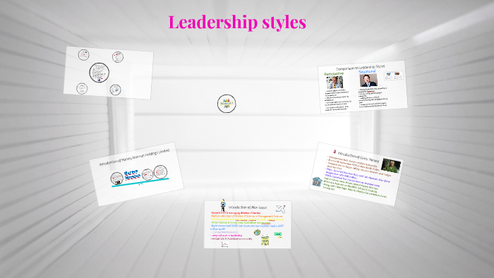 Leadership styles by angeline chee on Prezi