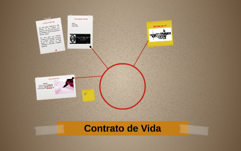 Contrato de Vida by Nashelyne Gil on Prezi