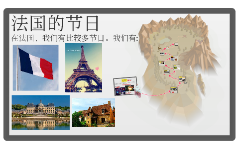 法国的节日 by Alexandre Rihani on Prezi