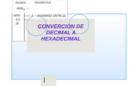 CONVERCION DE DECIMAL A HEXADECIMAL by Panchisko Galindo de Cyrus on Prezi