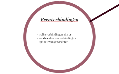 Beenverbindingen by Thom Krol on Prezi