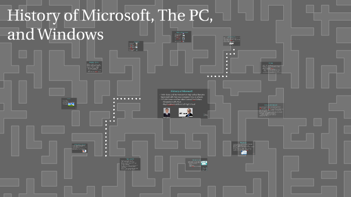 History of Microsoft, The PC, and Windows by on Prezi