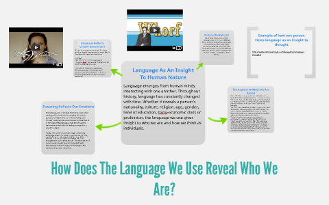 How Does The Language We Use Reveal Who We Are? by Kara Hunt on Prezi