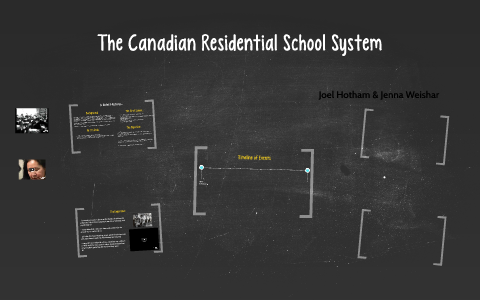 The Canadian Residential School System by Jenna Weishar on Prezi