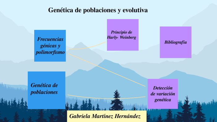 Genetica de Poblaciones by Gabriela Martínez on Prezi
