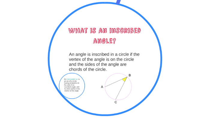 Lesson 3: Inscribed Angles by on Prezi