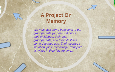A Project On Memory by on Prezi