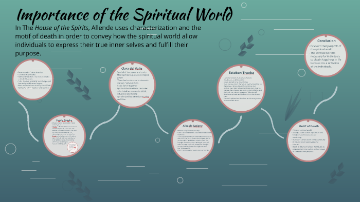 Importance of the Spiritual World by Crystal Guo on Prezi