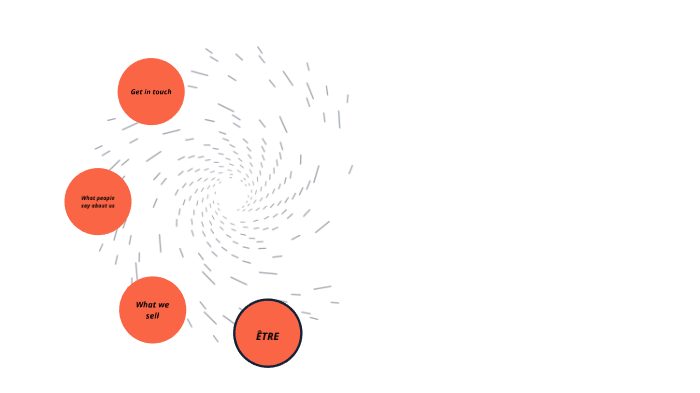 Participes passés avec être et les verbes pronominaux by Alexa Lapointe ...