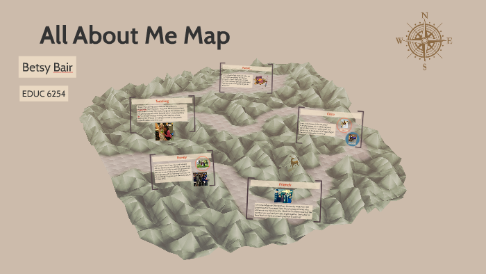 All About Me Map by Elizabeth Bair on Prezi