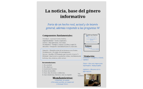 La noticia, base del género informativo by Jonathan Toro Osorio on Prezi