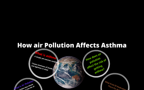 How Air Pollution Affects Asthma by Joshua Chirambaguwa on Prezi