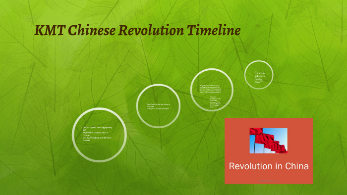 KMT Chinese Revolution Timeline by Evan Arbuckle on Prezi