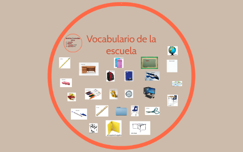 Vocabulario de la escuela by Aracely Gomez Bravo