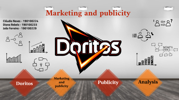 DORITOS - Marketing by Diana Rebelo on Prezi