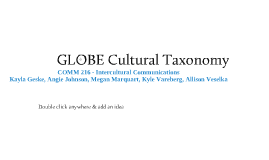 GLOBE Cultural Taxonomy by Kyle Vareberg on Prezi