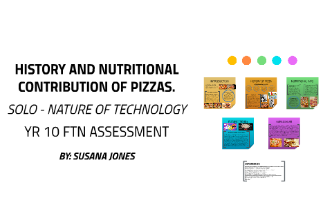 Food Tech Pizza Assessment by Susana Jones on Prezi