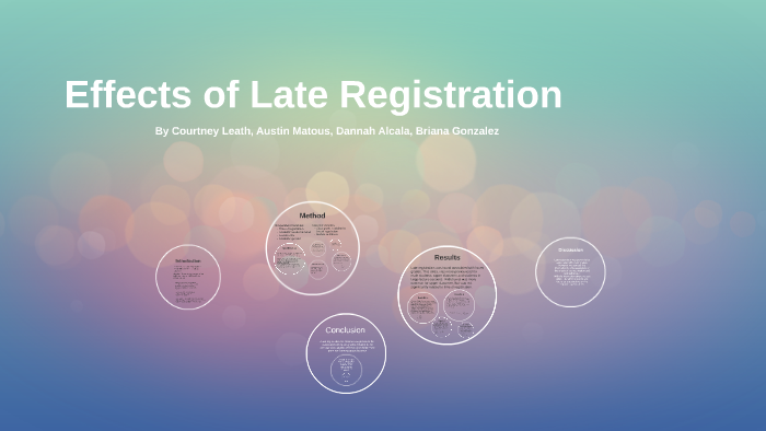 Effects of Late Registration by Courtney Leath on Prezi