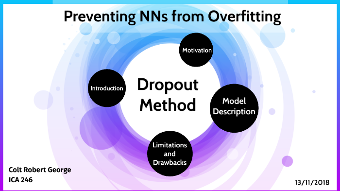 Preventing Neural Networks From Overfitting Droput Method By Robert Colt On Prezi