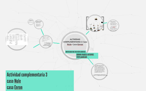 Actividad complementaria 3 by César Hernández on Prezi
